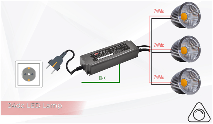 Choosing the Best 24V LED Spotlights for PWM Controllers – TILLUME